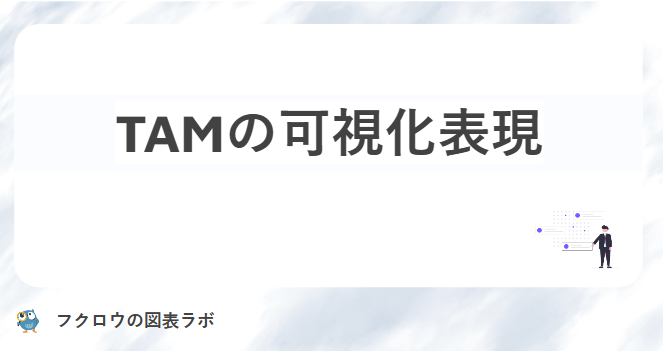 TAMとは？市場規模を理解するための可視化表現 – フクロウの図表ラボ